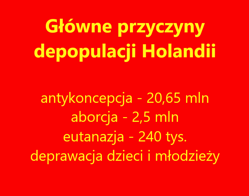 Depopulacja Holandii (De ontvolking van Nederland) - Demografia